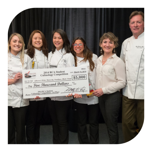Culinology Scholarship Foundation - Culinology Scholarship Foundation